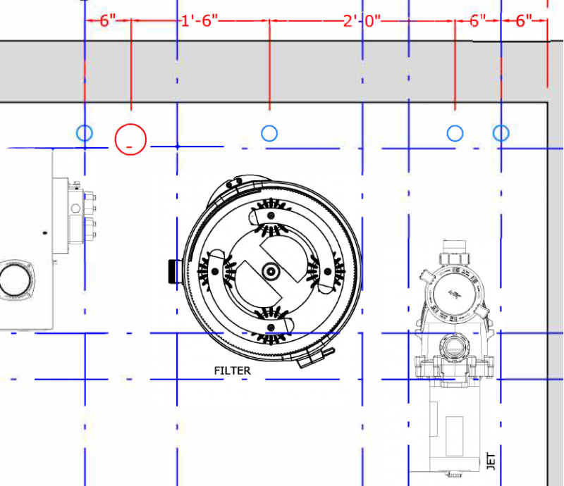 Fine Points: Sizing Equipment Areas - Water Shapes